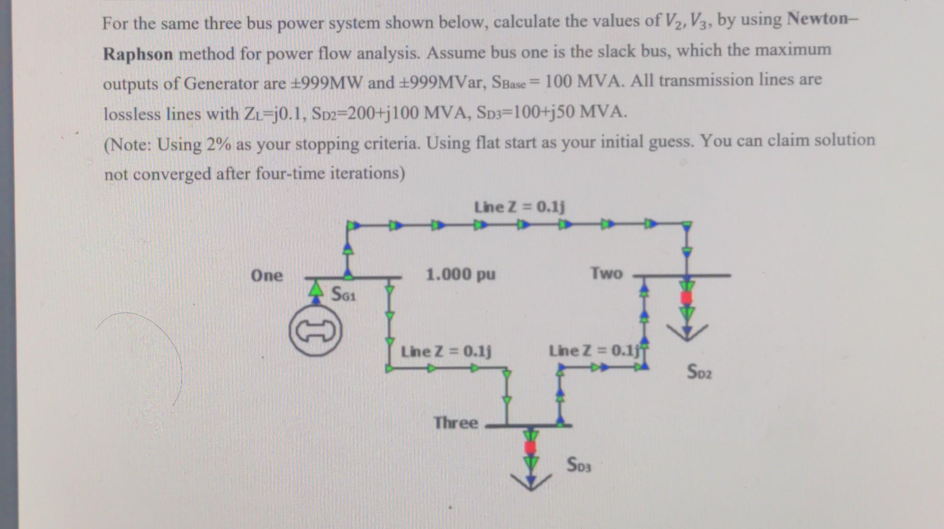 Solved For the same three bus power system shown below, | Chegg.com
