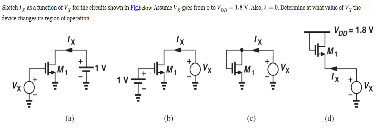 Sketch Ix as ﻿a function of Vx ﻿for the circuits | Chegg.com
