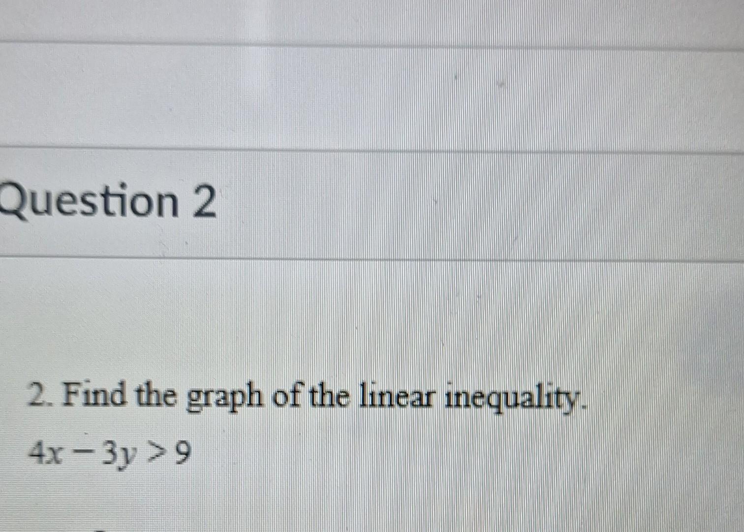 Solved 2. Find the graph of the linear inequality. 4x−3y>93. | Chegg.com