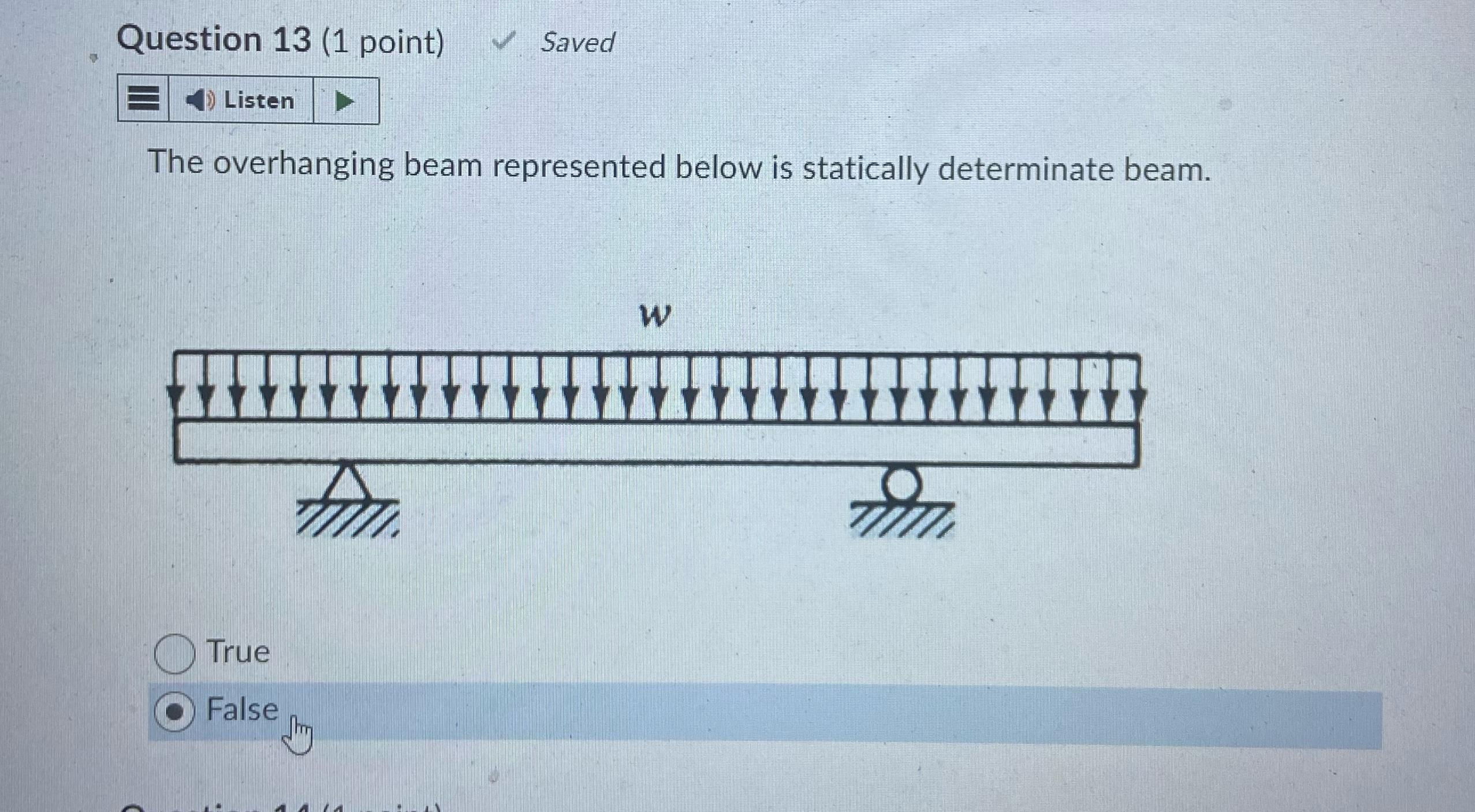 Solved Question 13 (1 point)SavedThe overhanging beam | Chegg.com Solved Question 13 (1 point)SavedThe overhanging beam | Chegg.com