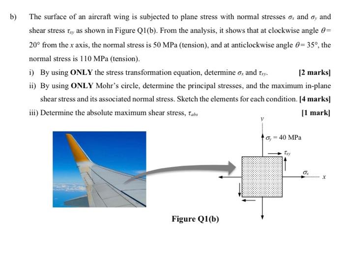 Solved b) The surface of an aircraft wing is subjected to | Chegg.com