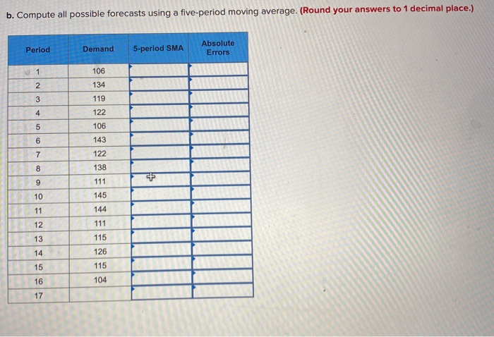 Solved Respond to each of the items using the following time | Chegg.com