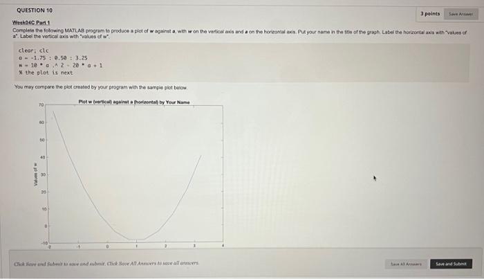 Solved Wesho4c Part 1 a∗. Label the wertical anes wath | Chegg.com