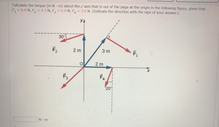 Solved Calculate the torque (in N.m) about the z-axis that | Chegg.com