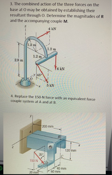 Solved Resultant Force in 2D 1. Determine the resultant R of | Chegg.com