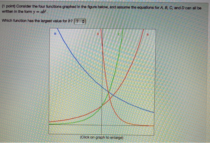 Solved (1 point) The graph of the function f(x) = -* - 9 can | Chegg.com