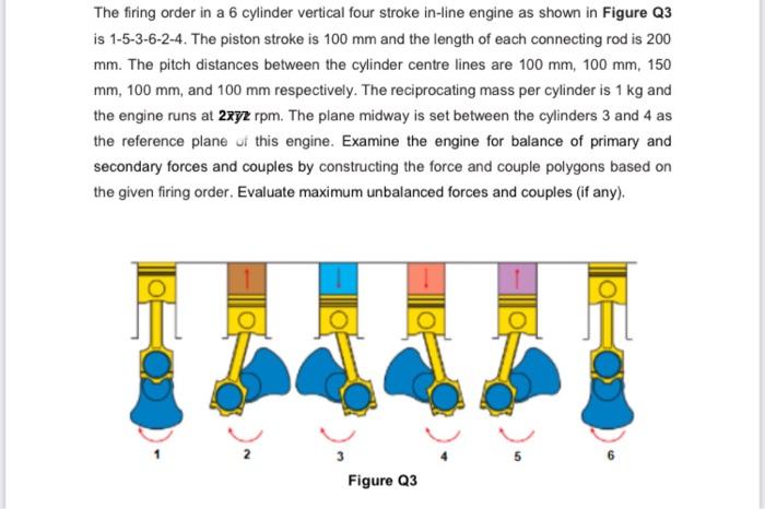 Solved The firing order in a 6 cylinder vertical four stroke | Chegg.com