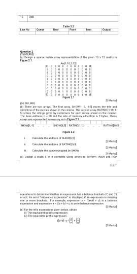 Solved Question 2 C5co2po2 A Design A Sparse Matrix