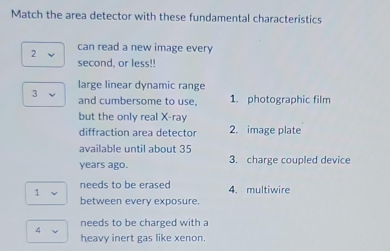 Solved Match the area detector with these fundamental | Chegg.com
