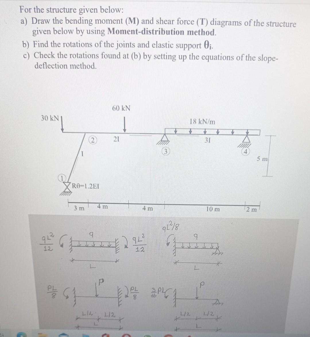 For the structure given below: a) Draw the bending | Chegg.com