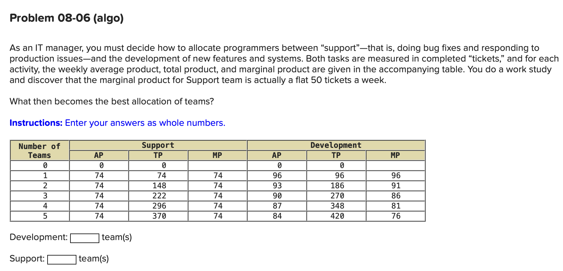 Solved Problem 08-06 (algo)As an IT manager, you must decide | Chegg.com