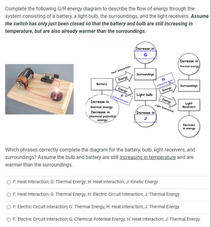 Solved Complete the following G/R energy diagram to describe | Chegg.com