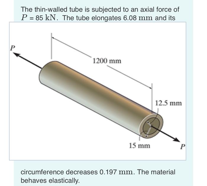 Solved The thin-walled tube is subjected to an axial force | Chegg.com