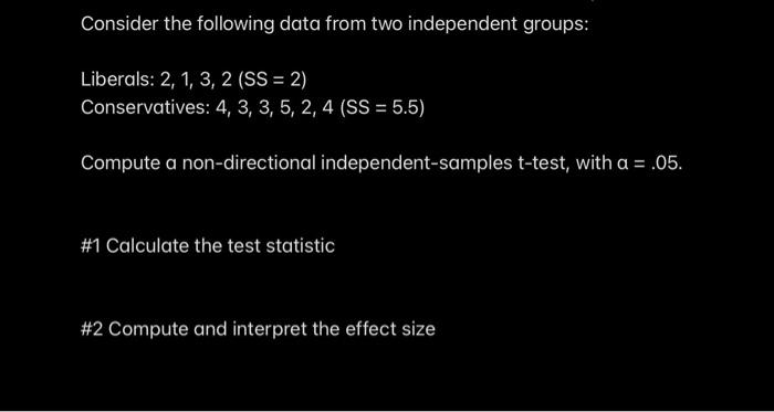 Solved Consider the following data from two independent | Chegg.com