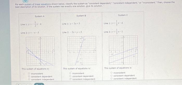 Solved Foc each system of lincar equations shown below, | Chegg.com