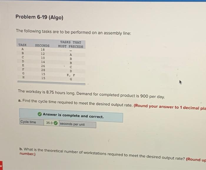 Solved Problem 6-19 (Algo) The following tasks are to be | Chegg.com