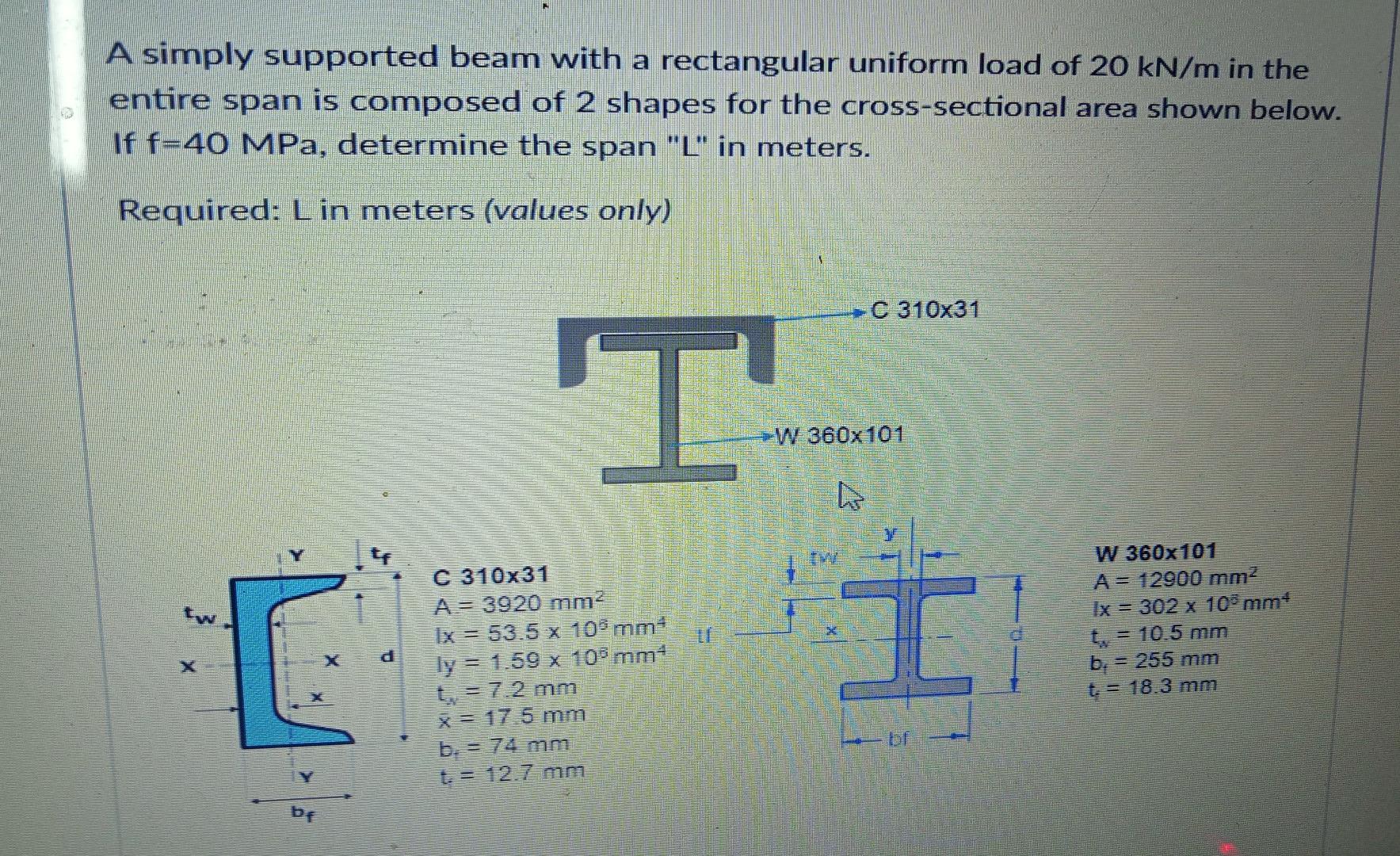 Solved A simply supported beam with a rectangular uniform | Chegg.com