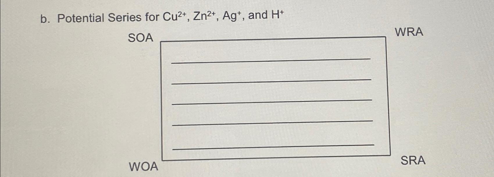 Solved b. ﻿Potential Series for Cu2+,Zn2+,Ag+, ﻿and H+SOA | Chegg.com