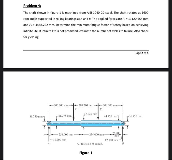 Problem 4: The shaft shown in figure-1 is machined | Chegg.com