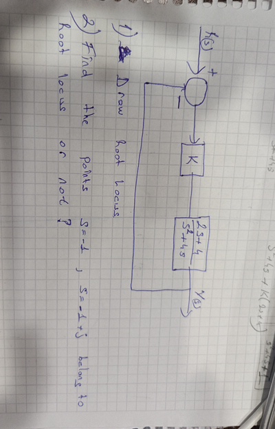 Solved Draw Root LocusFind the points S=-1,S=-1+j ﻿belong to | Chegg.com