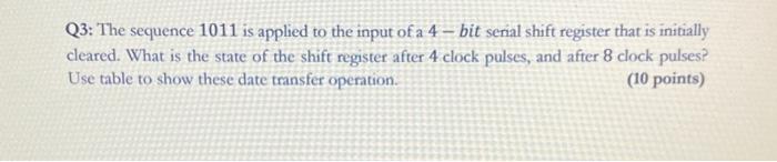 Solved Q3: The sequence 1011 is applied to the input of a 4 | Chegg.com