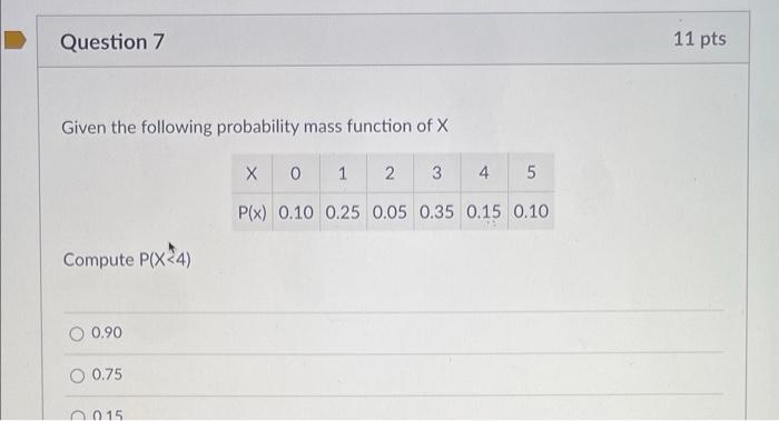 Solved Given the following probability mass function of X | Chegg.com