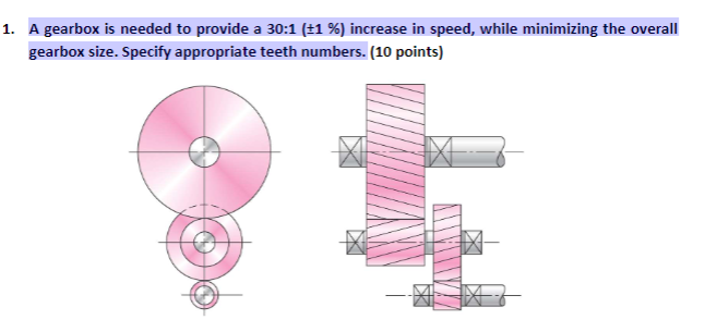 Solved A gearbox is needed to provide a 30:1 (\pm 1 %) | Chegg.com