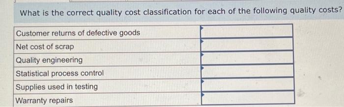 Required information Excel Analytics 12-01 (Static) | Chegg.com