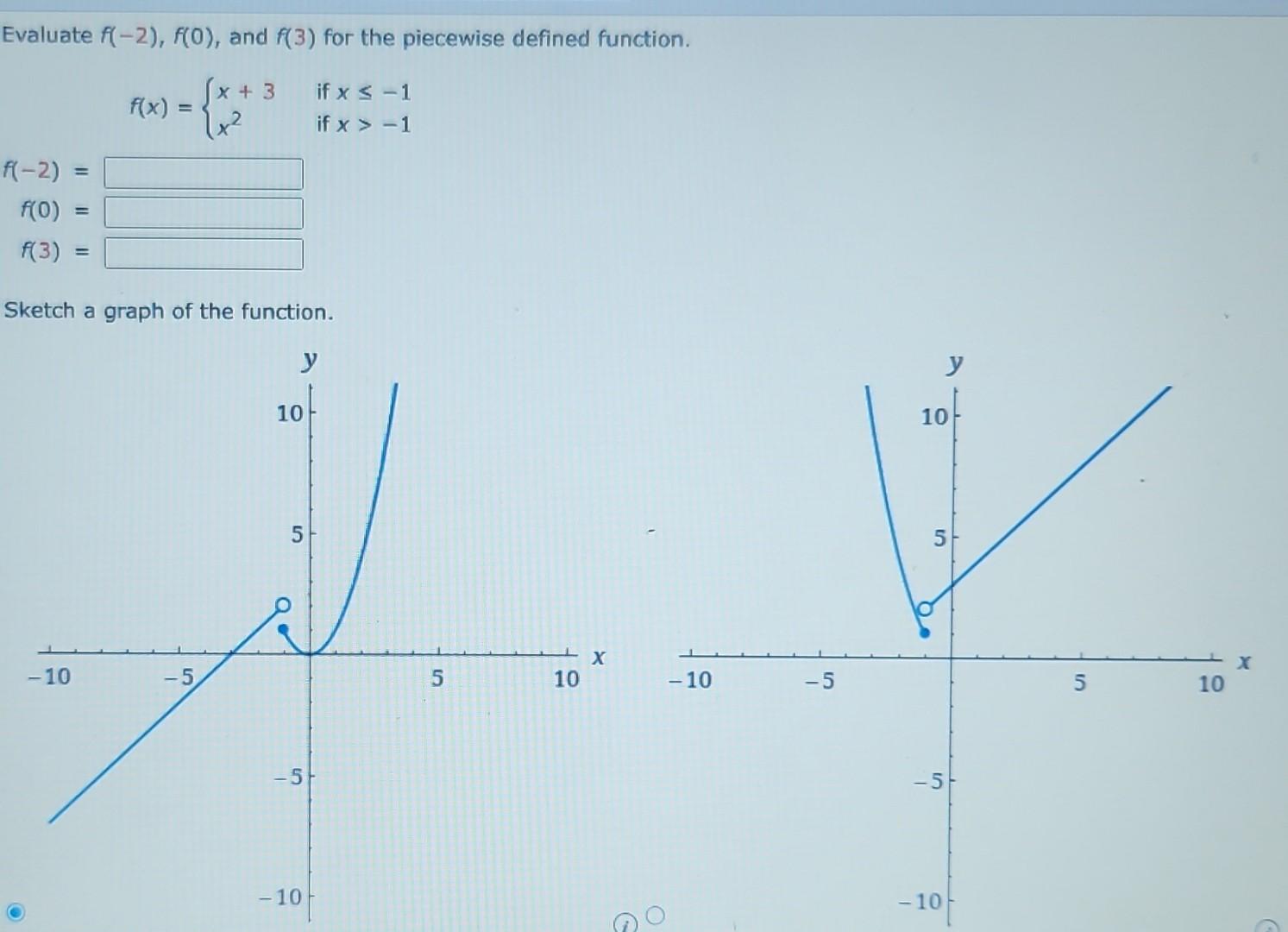 Solved Evaluate f(−2),f(0), and f(3) for the piecewise | Chegg.com
