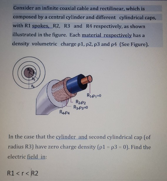 Solved Consider an infinite coaxial cable and rectilinear, | Chegg.com Solved Consider an infinite coaxial cable and rectilinear, | Chegg.com