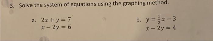Solved 3. Solve the system of equations using the graphing | Chegg.com