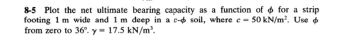Solved 8-5 Plot the net ultimate bearing capacity as a | Chegg.com