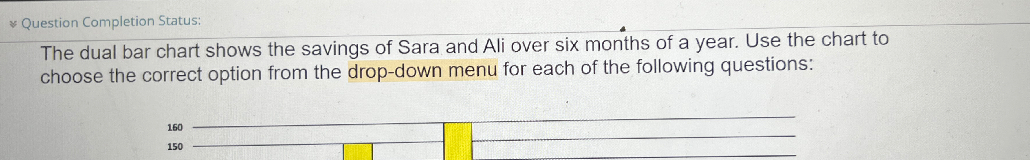 Solved Question Completion Status:The dual bar chart shows | Chegg.com