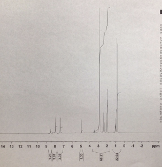 Solved I need help figuring out the structure of this. Can | Chegg.com