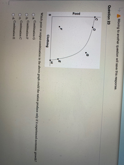 Solved Moving to another question will save this response. | Chegg.com