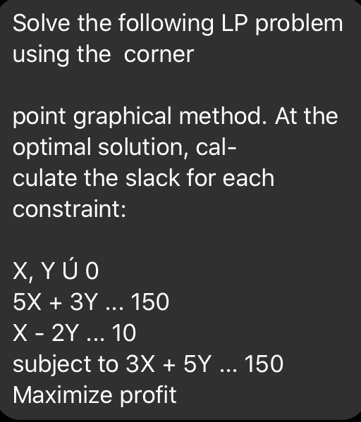 Solve the following LP problem using the corner point | Chegg.com
