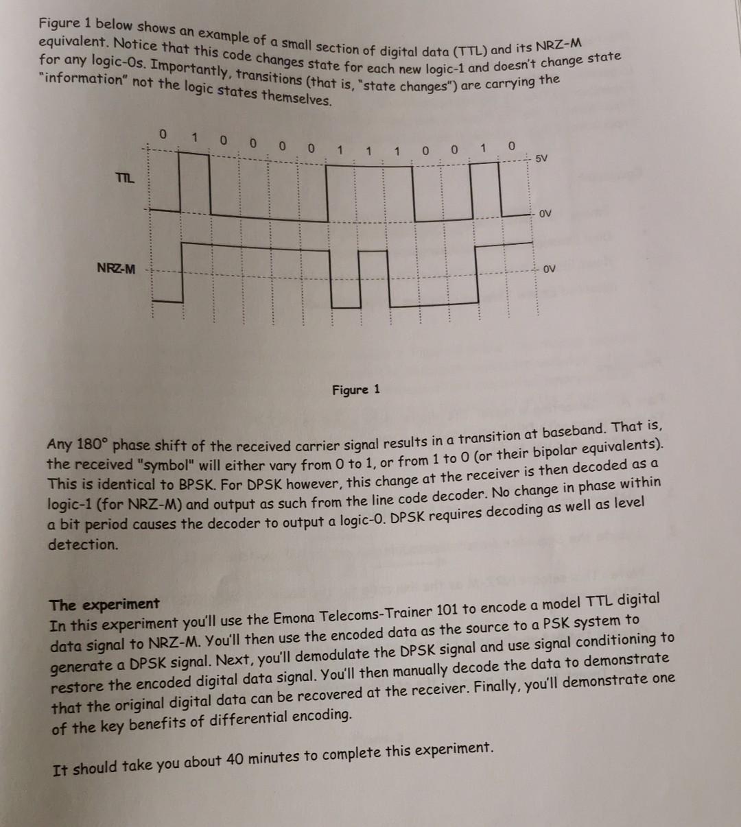 Solved Experiment 21 Differential Phase Shift Keying (DPSK) | Chegg.com