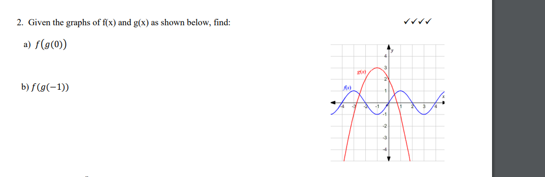 Solved Given the graphs of f(x) ﻿and g(x) ﻿as shown below, | Chegg.com