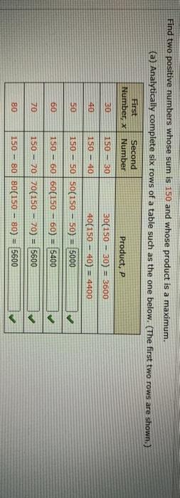 Solved (b) Use a graphing utility to generate additional | Chegg.com