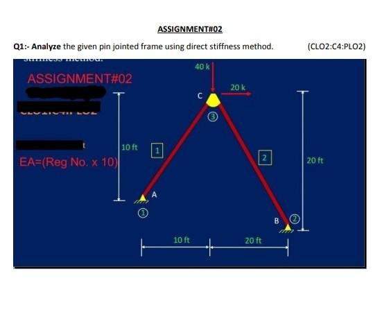 Solved (CLO2:04:PLO2) ASSIGNMENT#02 Q1:- Analyze the given | Chegg.com