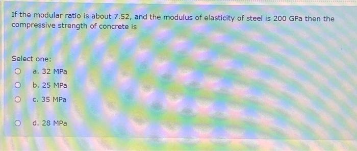 Solved If the modular ratio is about 7.52, and the modulus | Chegg.com