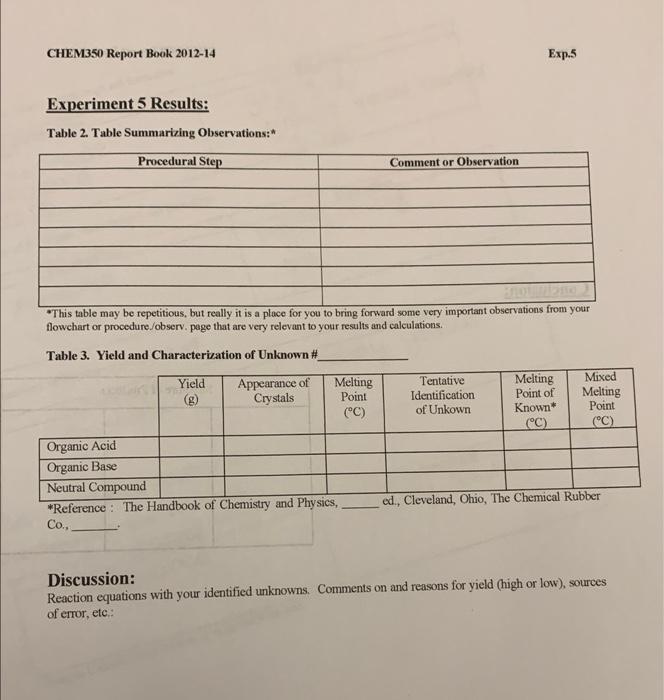 CHEM350 Report Book 2012-14 Exp.5 Experiment 5 | Chegg.com