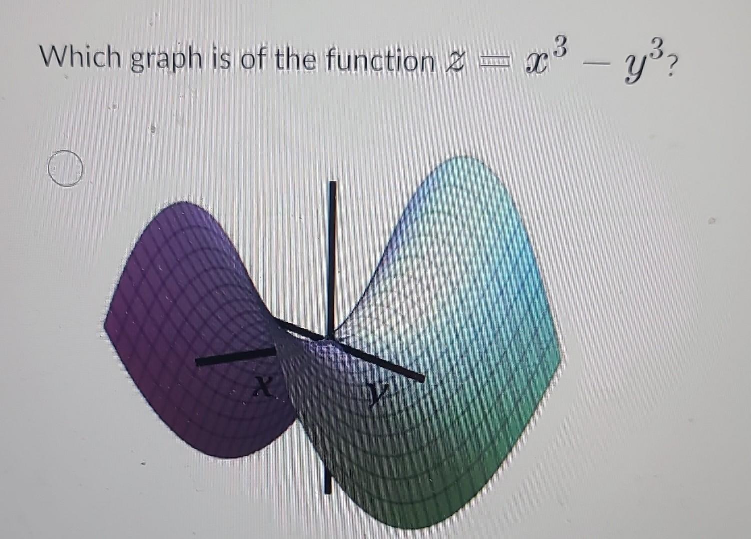 Solved In three dimension space, which one of the following | Chegg.com