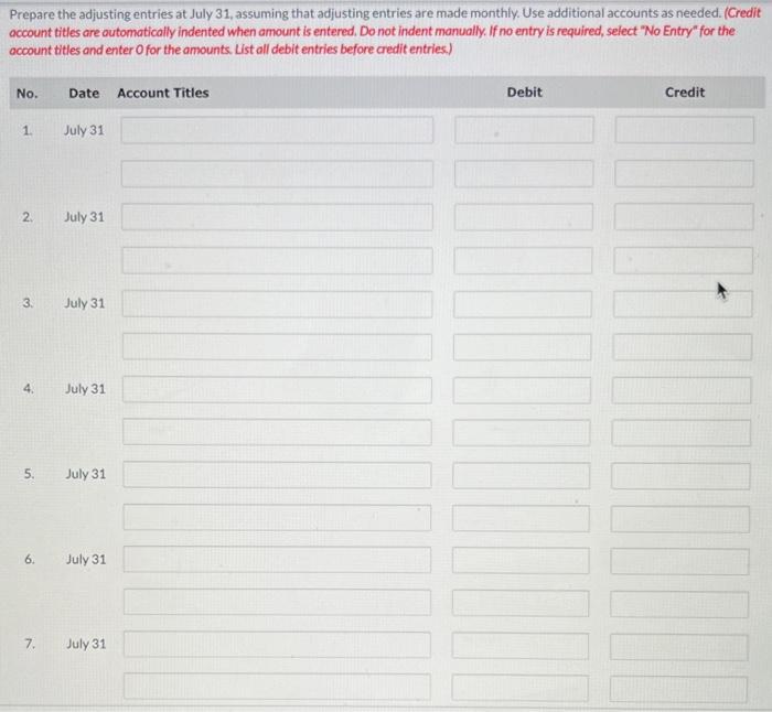 Solved Current Attempt in Progress The ledger of Crane | Chegg.com