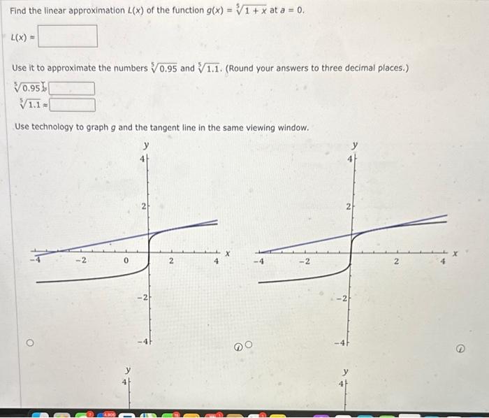Solved Find the linear approximation L(x) of the function | Chegg.com