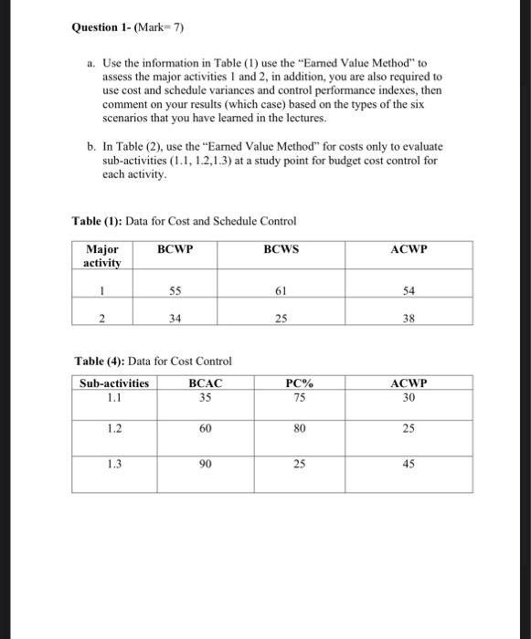 Solved a. Use the information in Table (1) use the "Eamed | Chegg.com