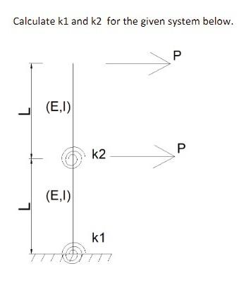 Solved Calculate k1 and k2 for the given system below. P | Chegg.com
