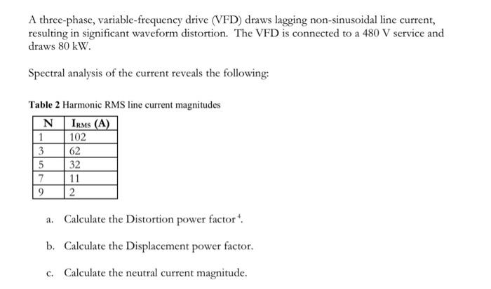 Solved A three-phase, variable-frequency drive (VFD) draws | Chegg.com