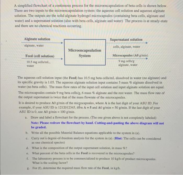 A simplified flowchart of a continuous process for | Chegg.com