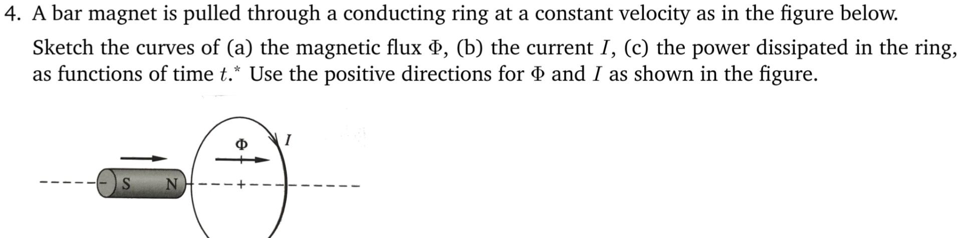 Solved 4. A bar magnet is pulled through a conducting ring | Chegg.com